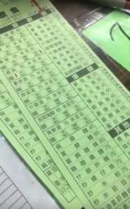 Best Vegetarian Food in Taipei, Taiwan - Traveling with Sunscreen